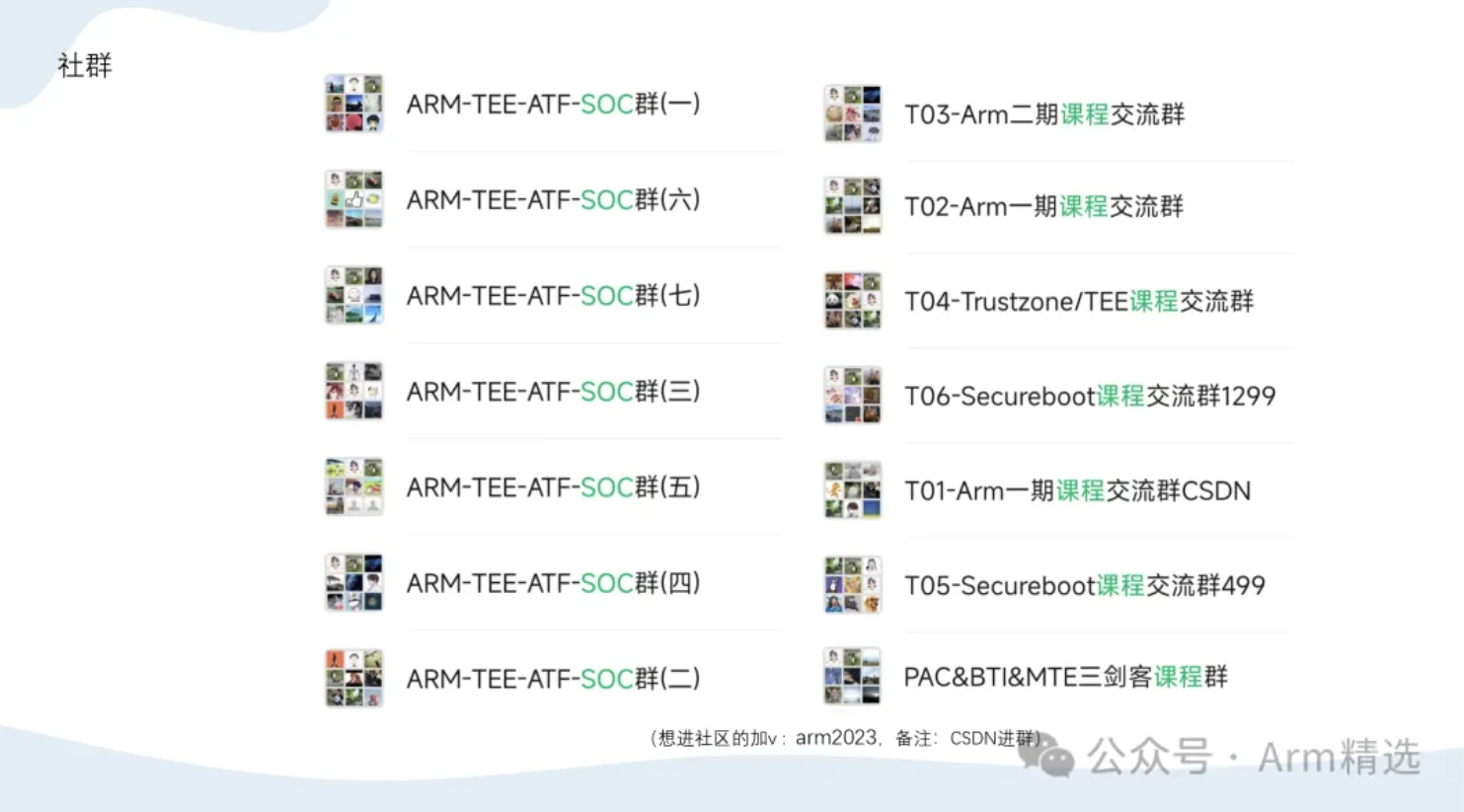 交流群-直播群-答疑群 — Armv8/armv9架构入门指南 v1.0 documentation